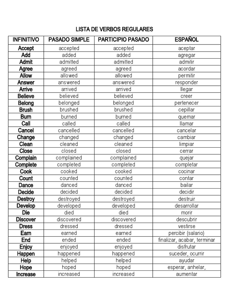 Lista de Verbos Regulares | PDF