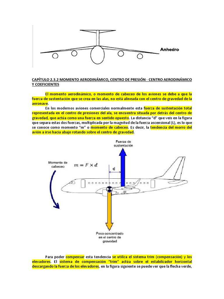 Momento Aerodinámico Marcado | PDF | Levantar (Fuerza) | Avión