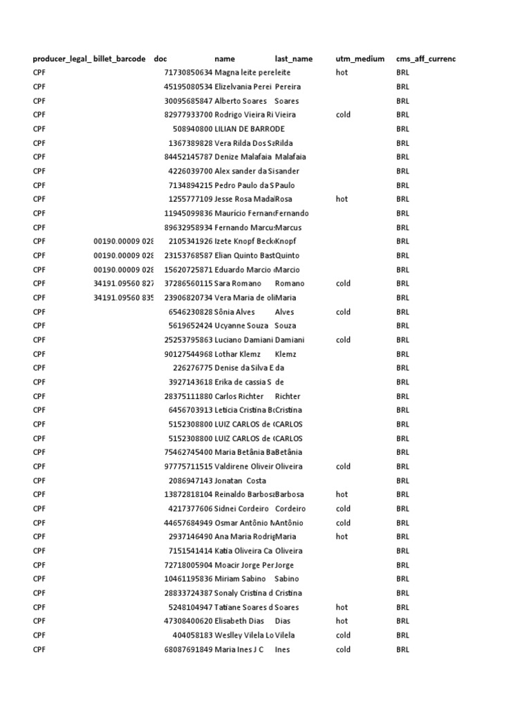 Producer - Legal - Billet - Barcode Doc Name Last - Name Utm - Medium ...