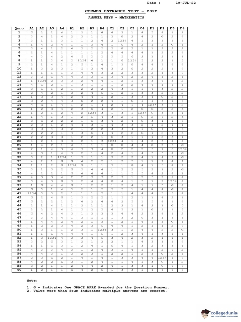 mathematics-common-entrance-test-answer-key-2022-a-concise-yet