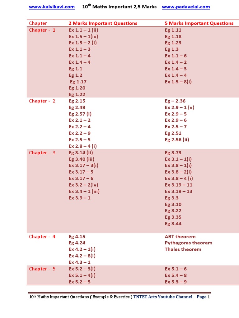 10th Maths Public Important Questions | PDF | Mathematics