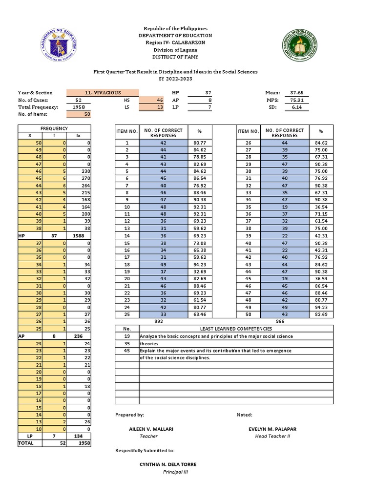 Official MPS Template Sy2022 2023 | PDF