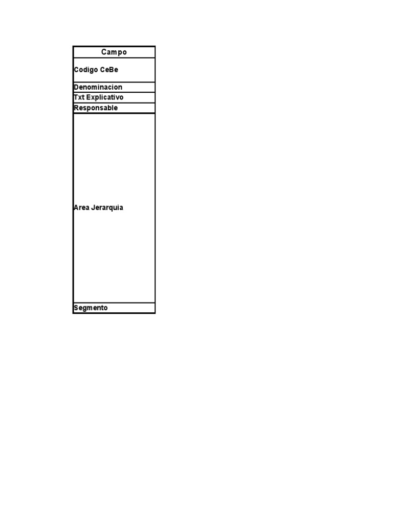 Plantilla CeBes | PDF | Proyecto conjunto | Economias