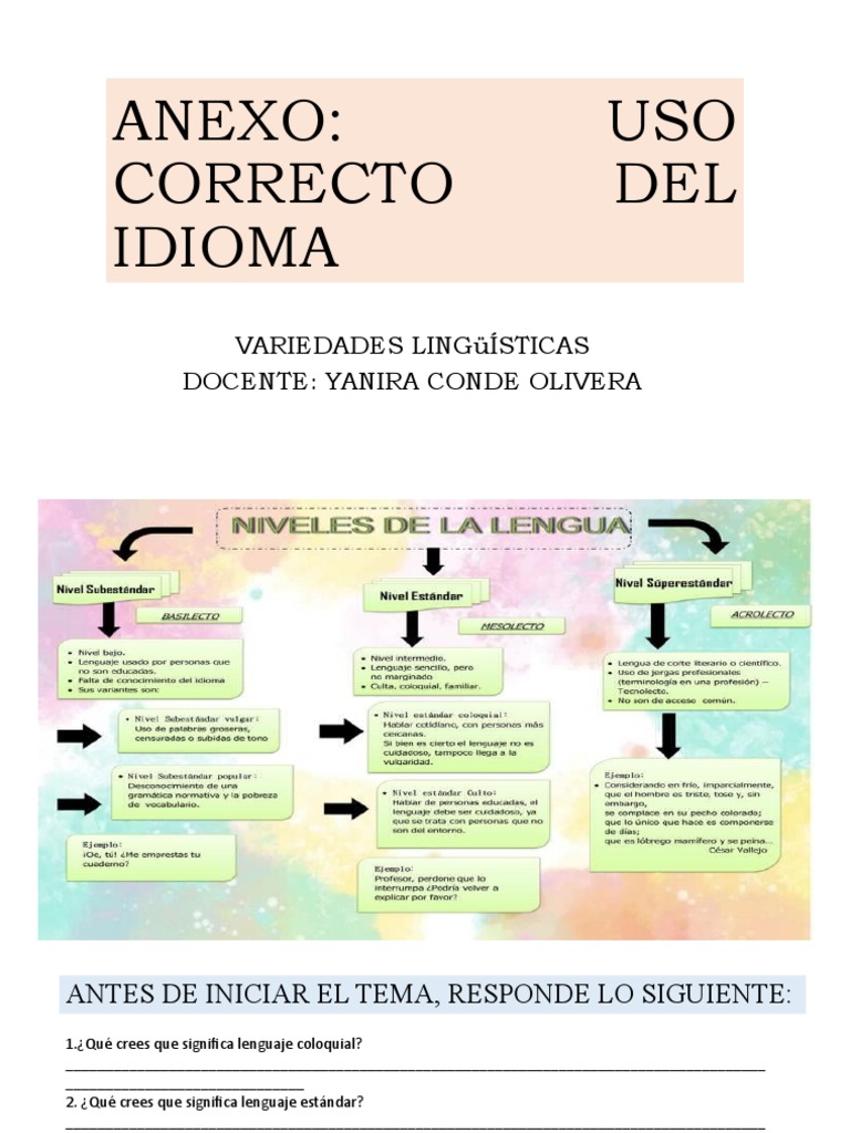 Anexo: USO Correcto DEL Idioma: Variedades Lingüísticas Docente: Yanira ...