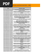 Case Competition Deck Snapshot | PDF | Candle | Brand