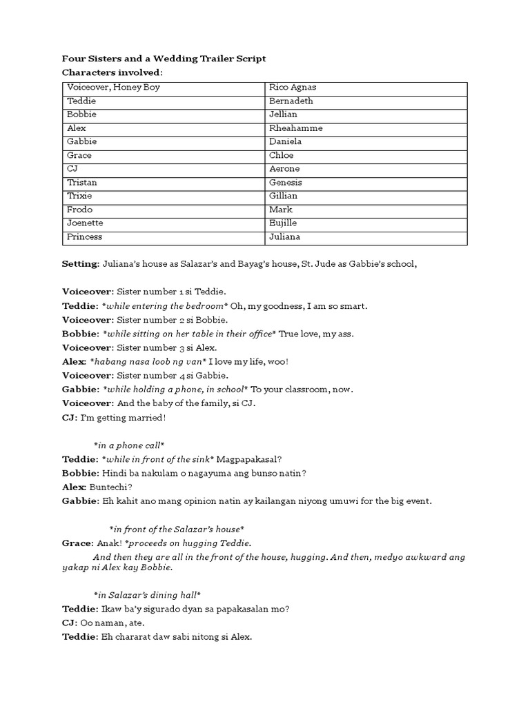 Four Sisters and A Wedding Trailer Script | PDF