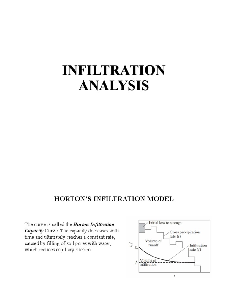 Infiltration Analysis: Horton & Green-Ampt Models | PDF
