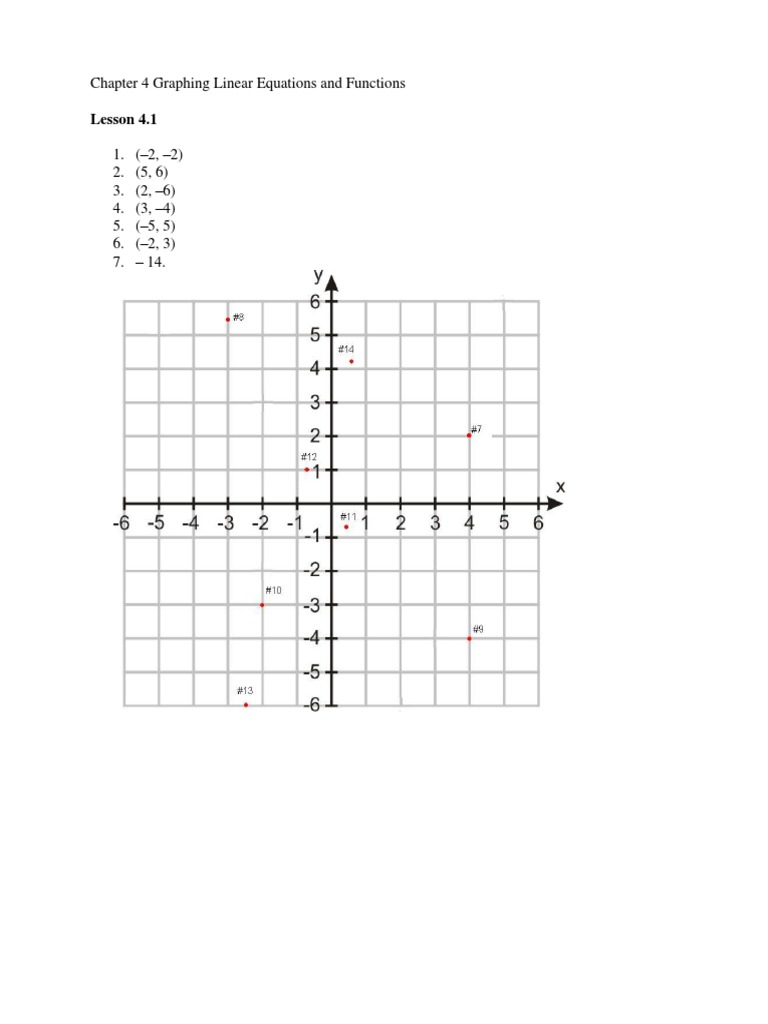 Answer Key - CK-12 Chapter 04 Basic Algebra Flexbook | PDF | Rational Number | Function ...