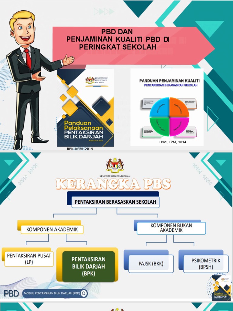PBD - Penjaminan Kualiti PBD | PDF