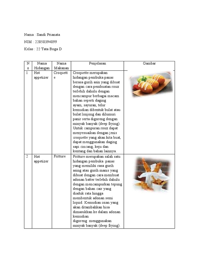 Hidangan Western - D - 099 - Sandi Prianata | PDF