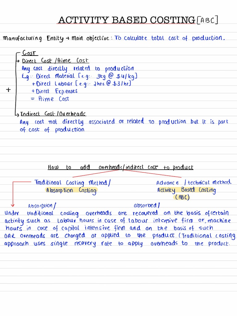 Activity Based Costing Notes Pdf
