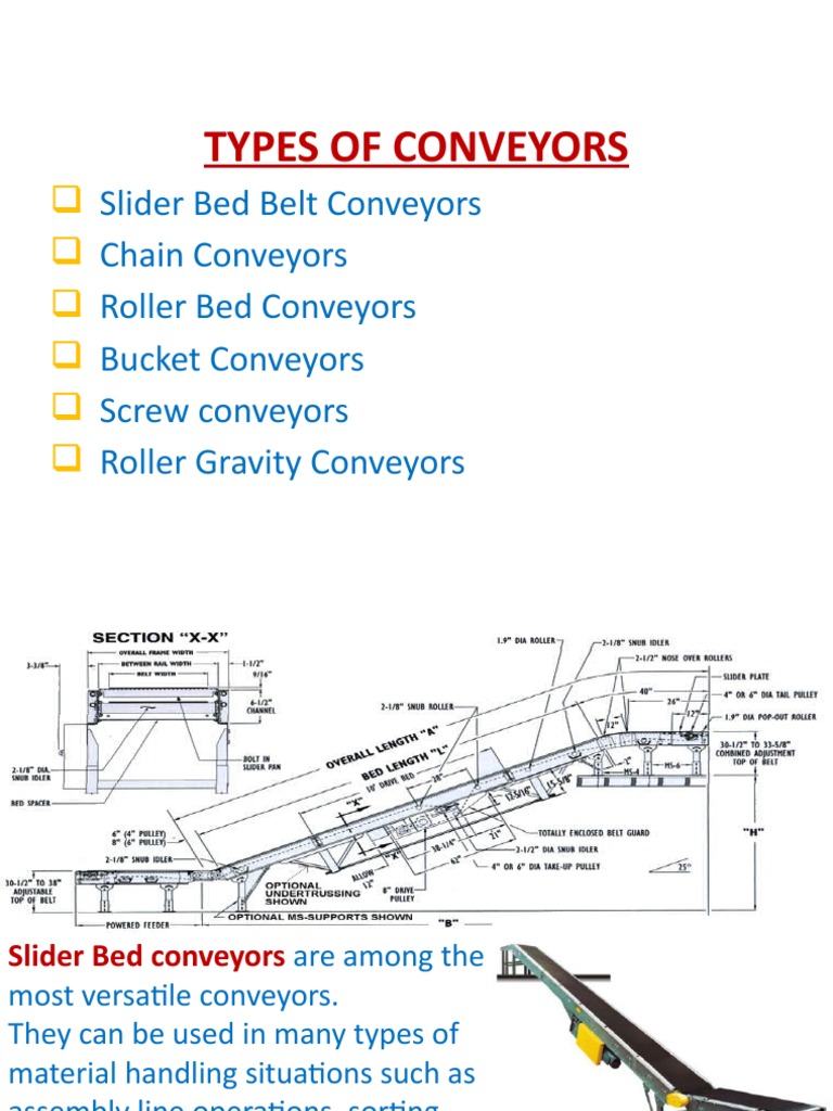 Types of Conveyors | PDF | Crane (Machine) | Belt (Mechanical)
