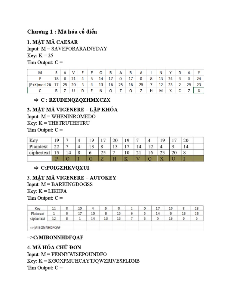 Bài tập Nhóm 1 ATBMTT | PDF