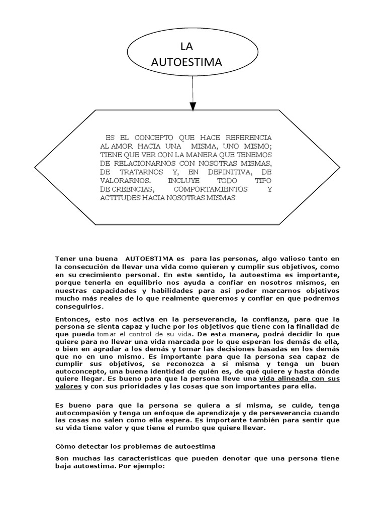 LA Autoestima | PDF | Autoestima | Ciencias del comportamiento