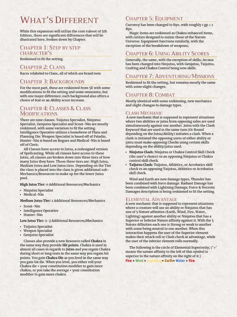 Naruto 5E: Clans, Classes, and Jutsu | PDF | Gaming | Role Playing Games