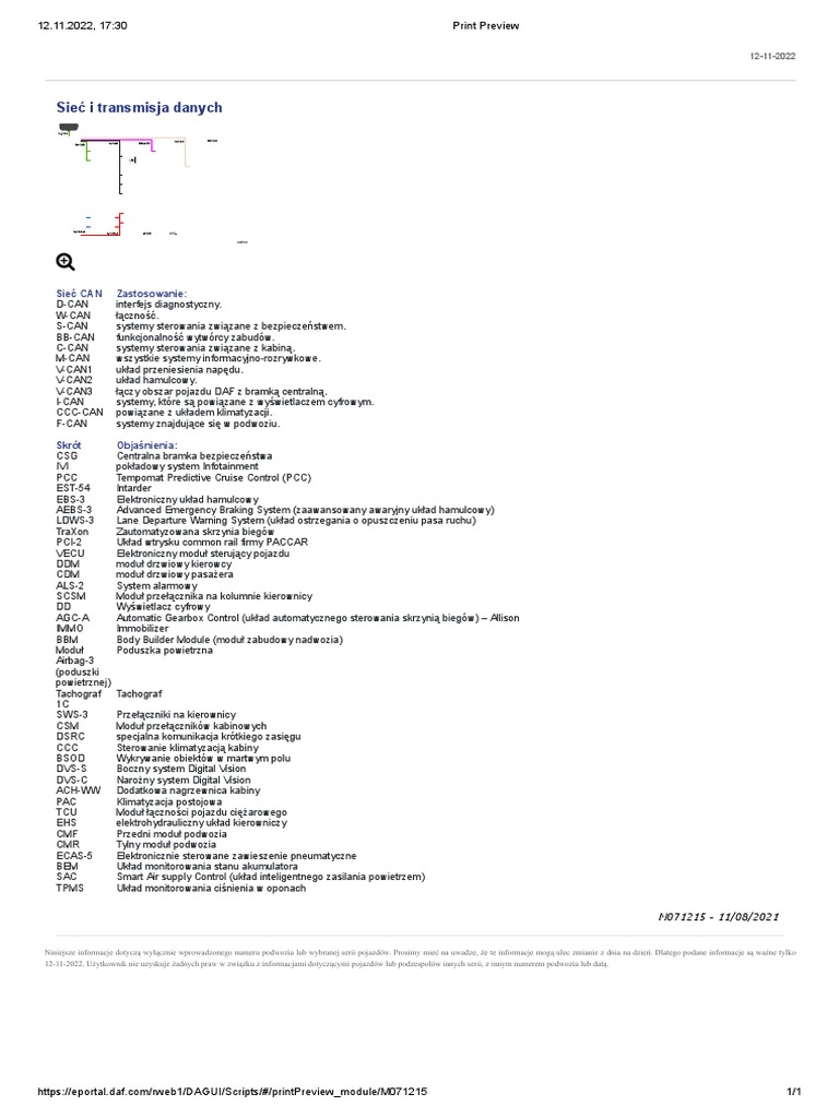 CAN Siec Daf XG 1 | PDF