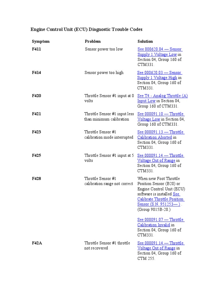 310es Códigos de Diagnóstico de Problemas de La Unidad de Control Del Motor (ECU) | PDF