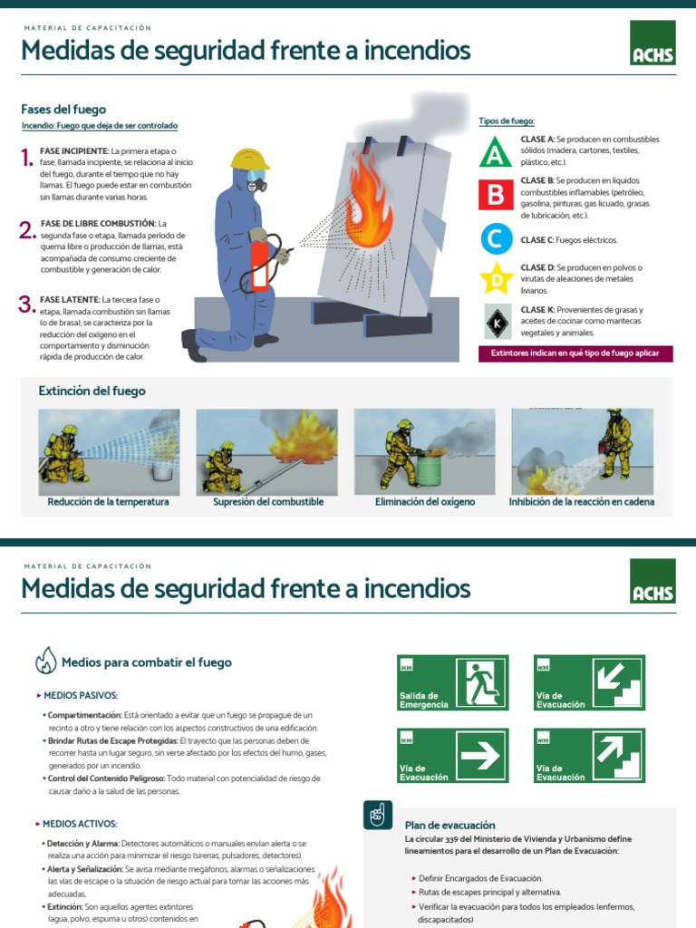 Ficha de Medidas de Proteccion Contra Incendios | PDF | Incendios | Combustión