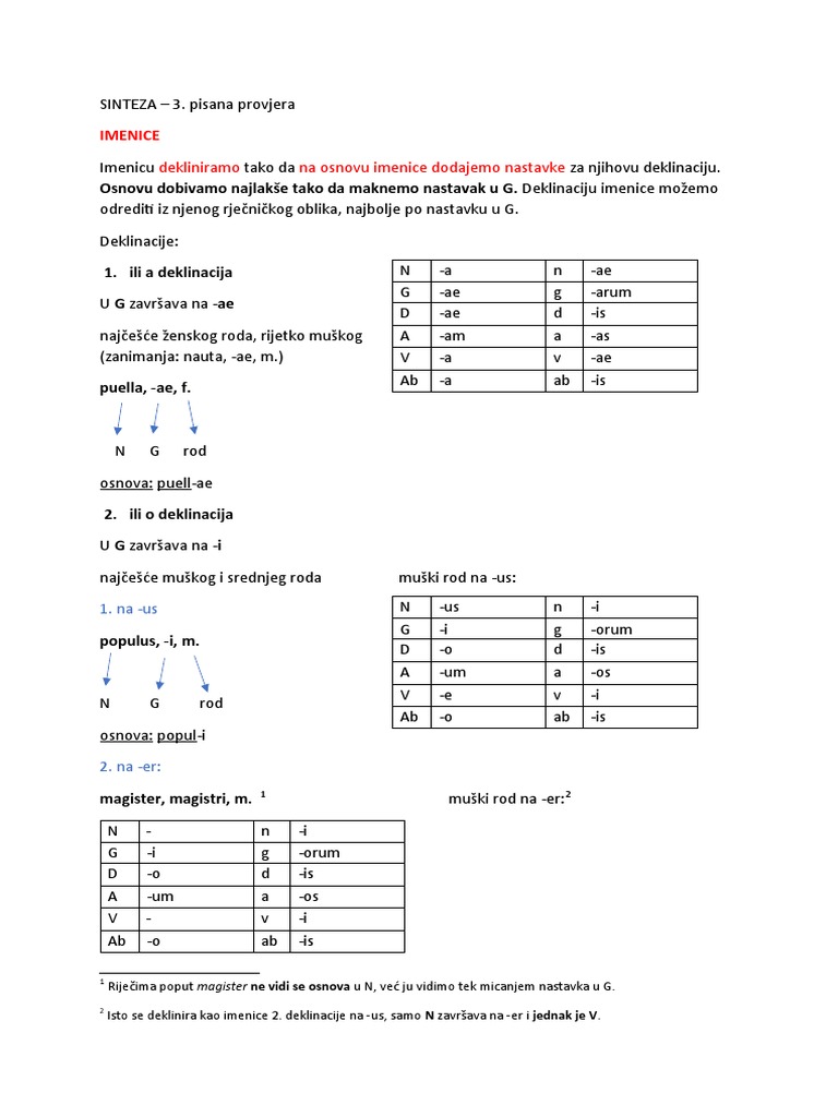 Sinteza - 3. Pisana Provjera | PDF