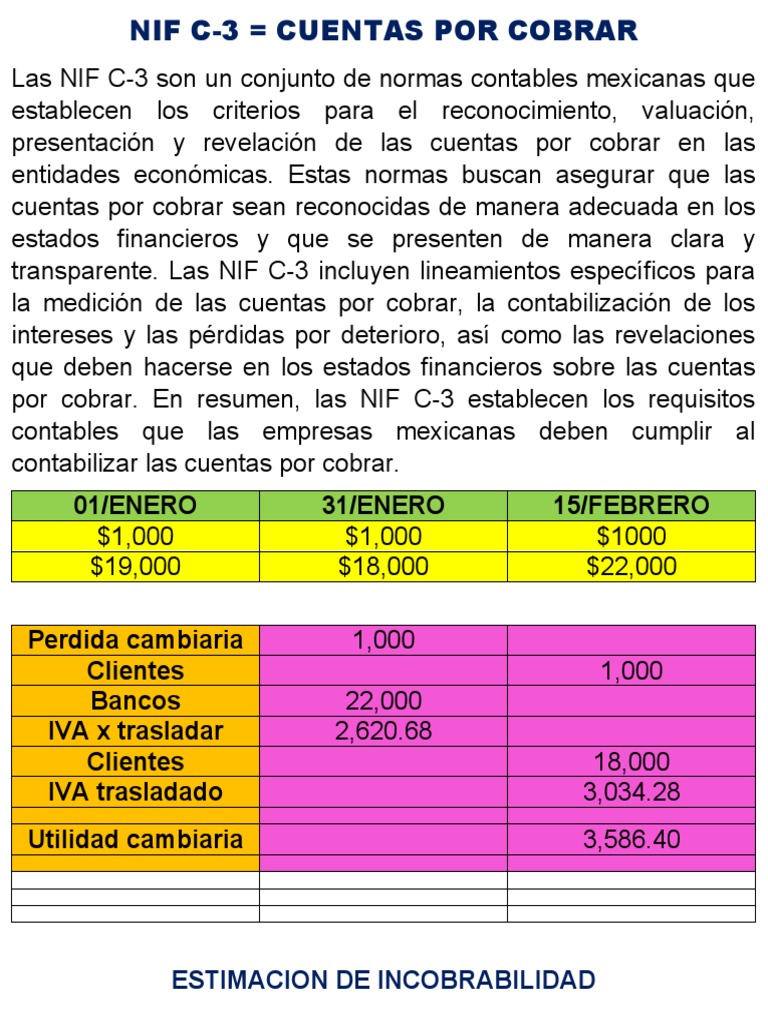 NIF C3 CUENTAS POR COBRAR | PDF | Estado financiero | Economias