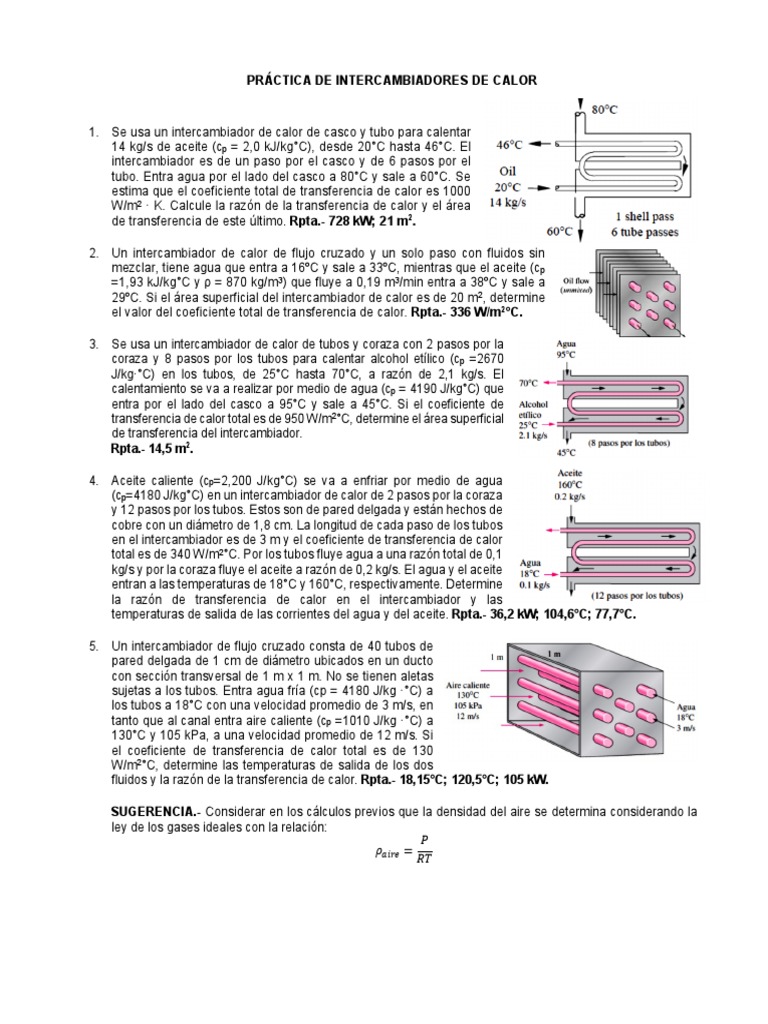 Práctica de Intercambiadores de Calor | PDF