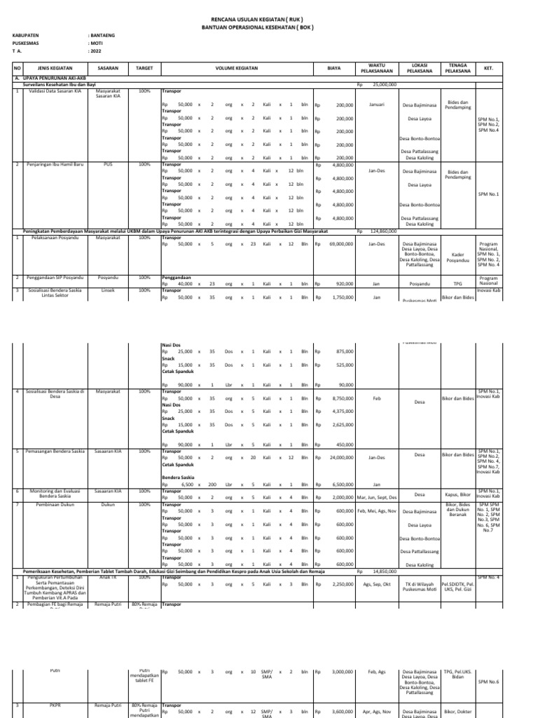 Format Ruk 2023 | PDF