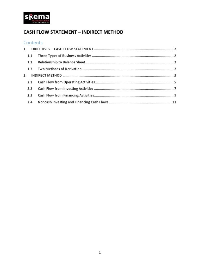 3A Cash Flow Statement Indirect Method | PDF | Cash Flow Statement ...