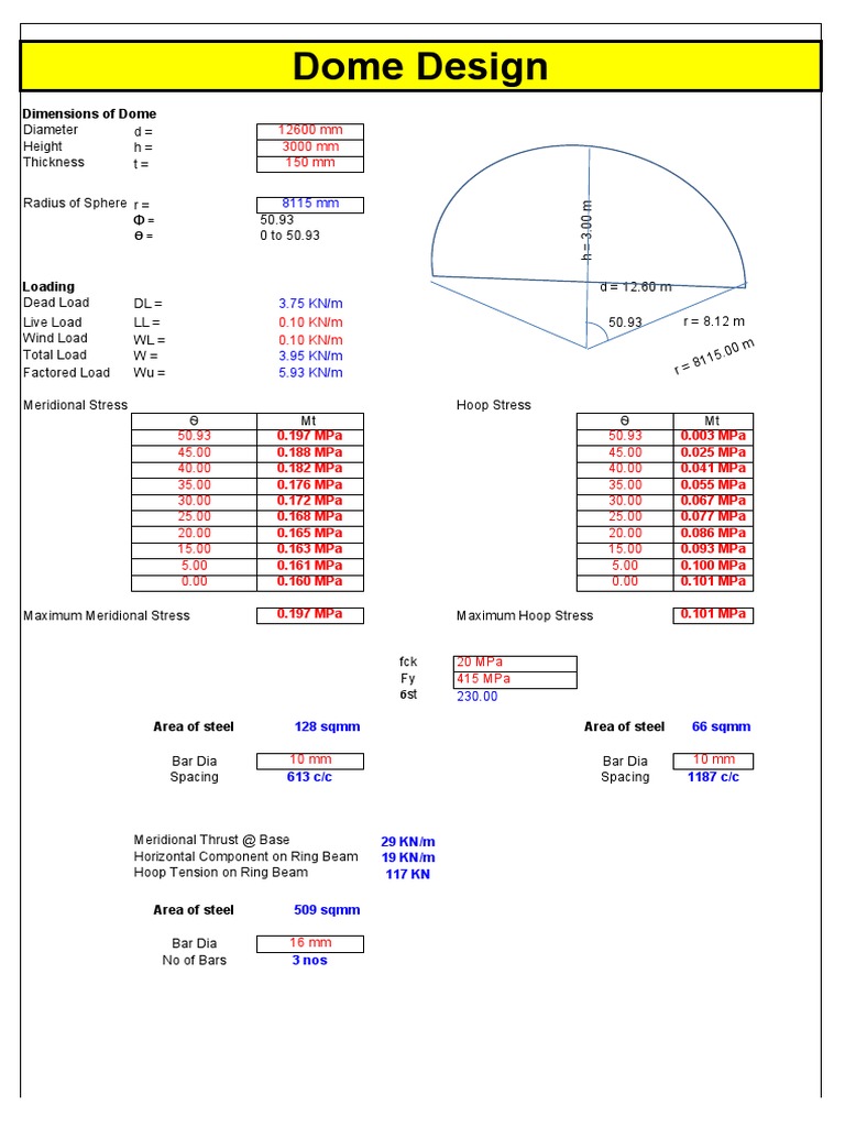 Dome Design in Excel | PDF | Beam (Structure) | Mechanics