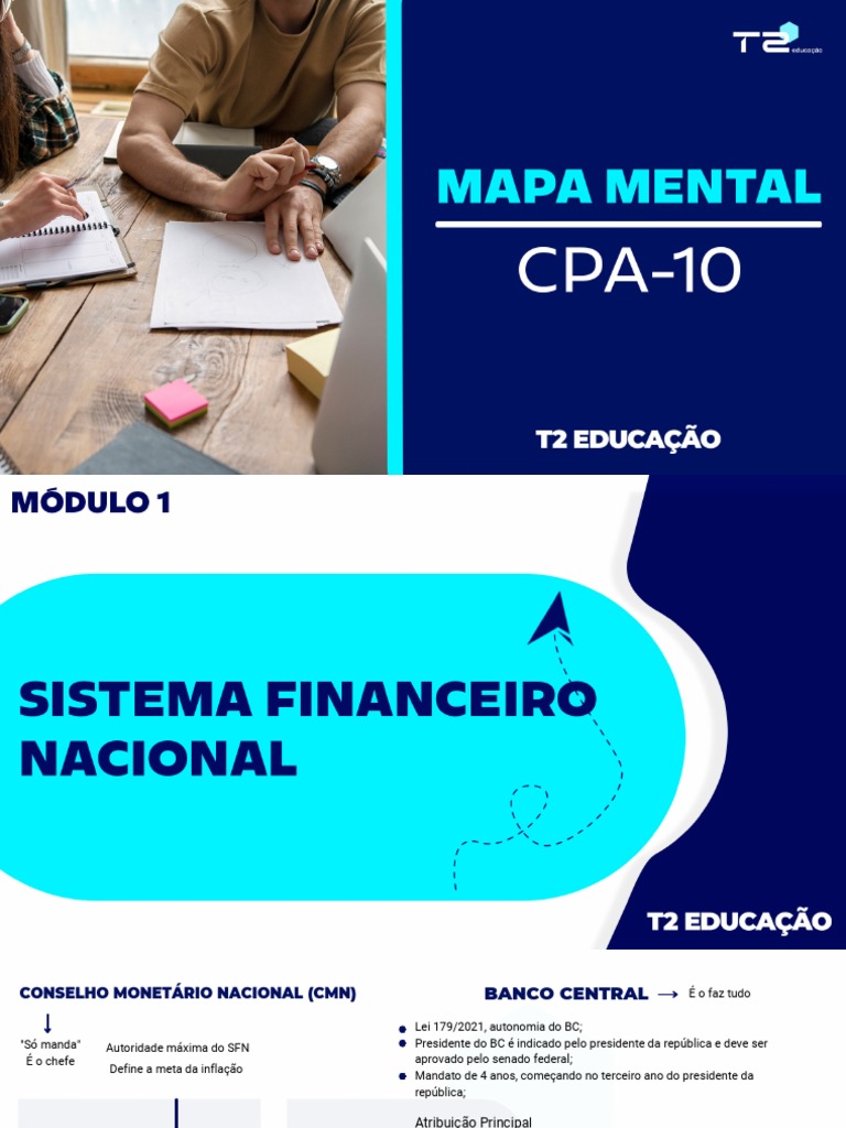 Mapa Mental CPA10 | PDF