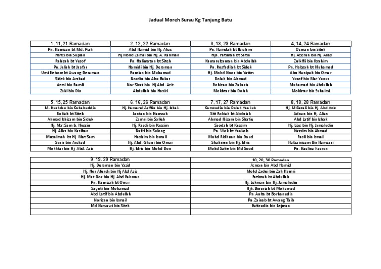 Jadual Moreh 2023 Pdf
