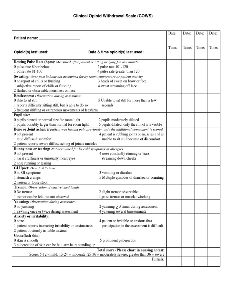 Clinical Opioid Withdrawal Scale Cows - 2 | PDF | Anxiety | Pain