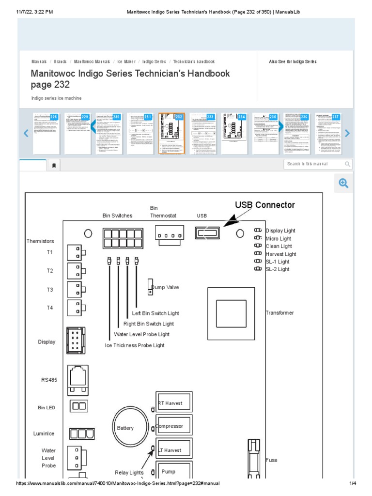 Manitowoc Indigo | PDF | Building Automation | Manufactured Goods
