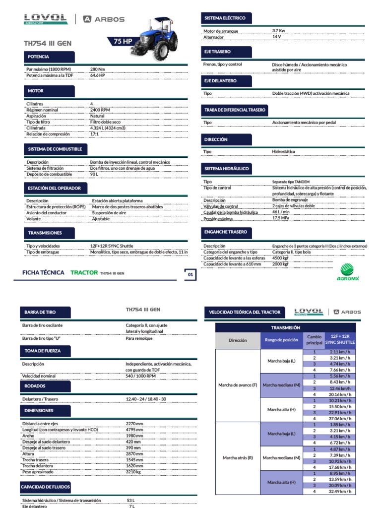 Ficha Tecnica TH754 III GEN | PDF | Tracción en las cuatro ruedas ...