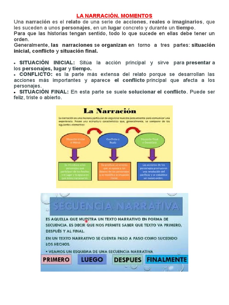 La Narración - Momentos | PDF