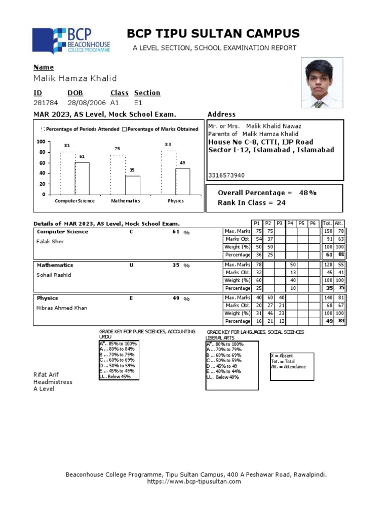 Malik Hamza Khalid's AS Level Mock Exam Results and Performance Report | PDF