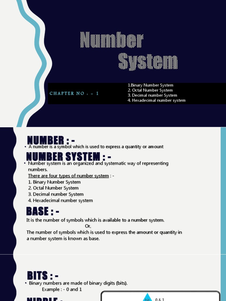 Chapter No: - 1: 1.binary Number System 2. Octal Number System 3. Decimal Number System 4 ...