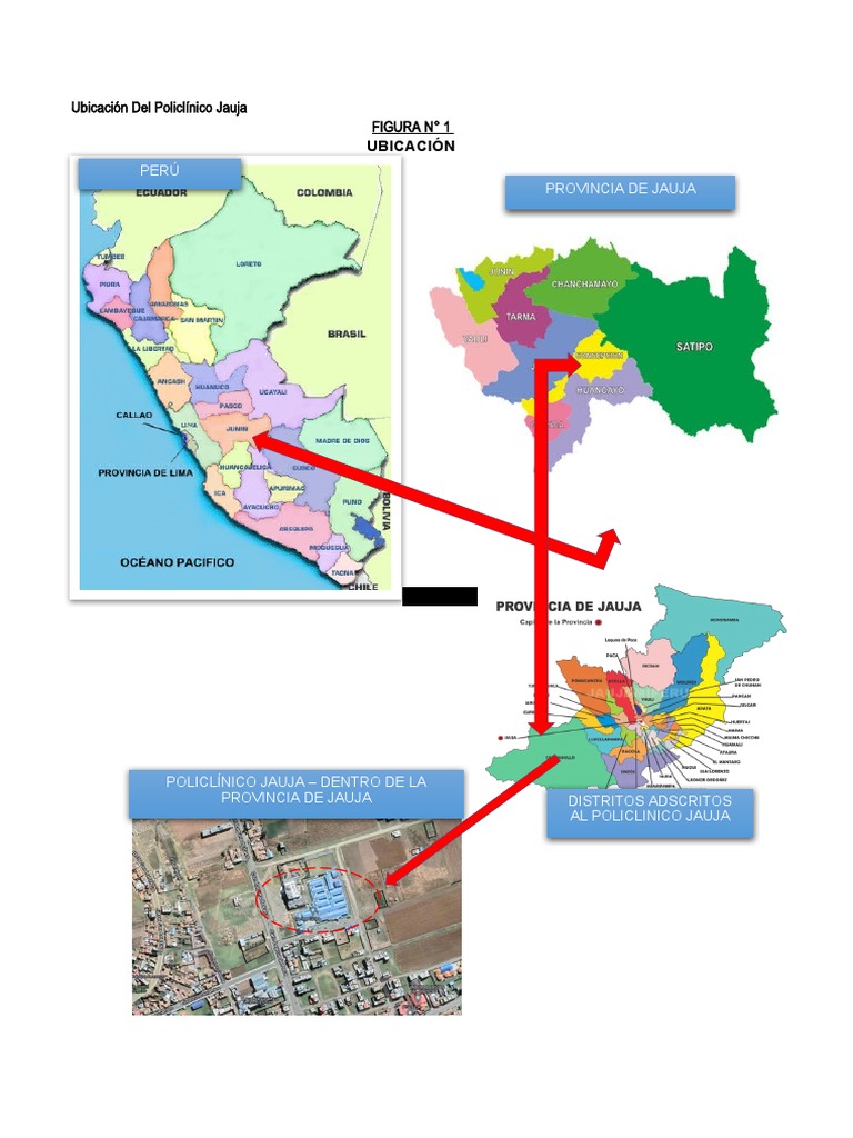 Mapa y Distritos del Policlínico Jauja | PDF