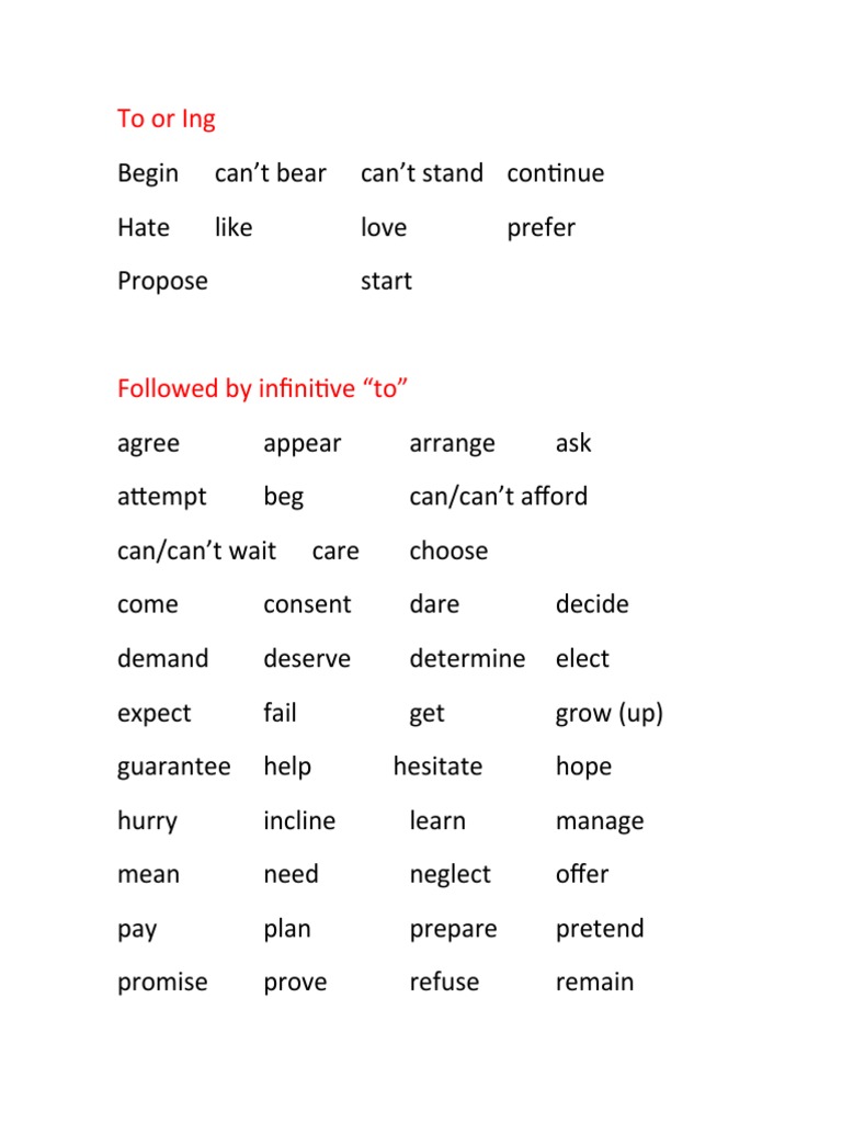 Verb Usage: Infinitive vs. Gerund | PDF
