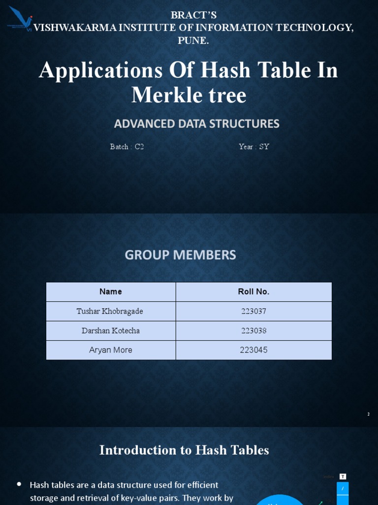 Bract’s Vishwakarma Institute of Information Technology, Pune. Applications of Hash Table in ...