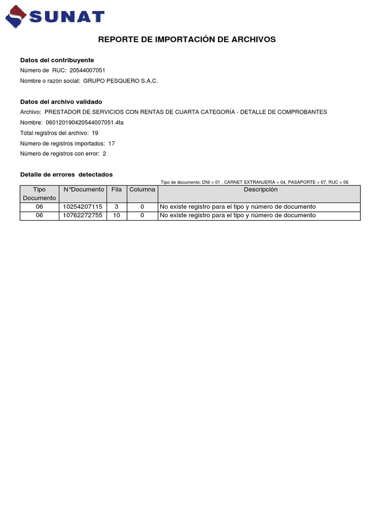 PDT 601-Informacion Inconsistente-Prestador 4ta Categoria Comprobante ...