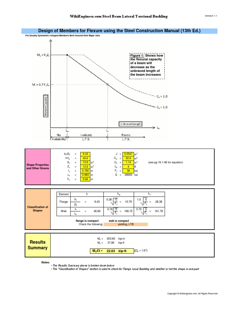 Steel W-Beam LTB v1.1 | PDF