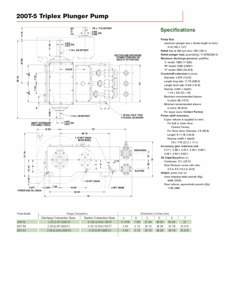 200T5 Triplex Plunger Pump Spec Sheet_unlocked | PDF