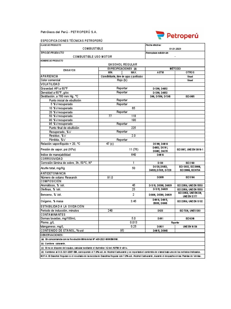Et Gasohol Regular | PDF | Química | Materiales