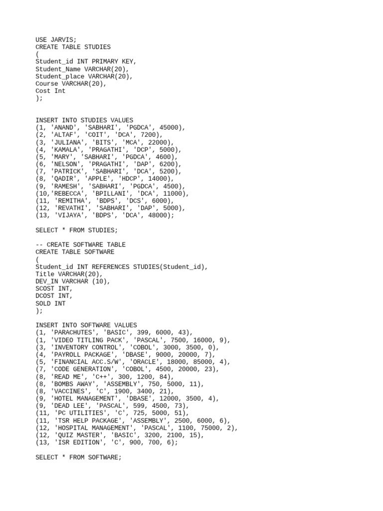 Module 4 Assignment Solution Pdf Programmer Computing 8059