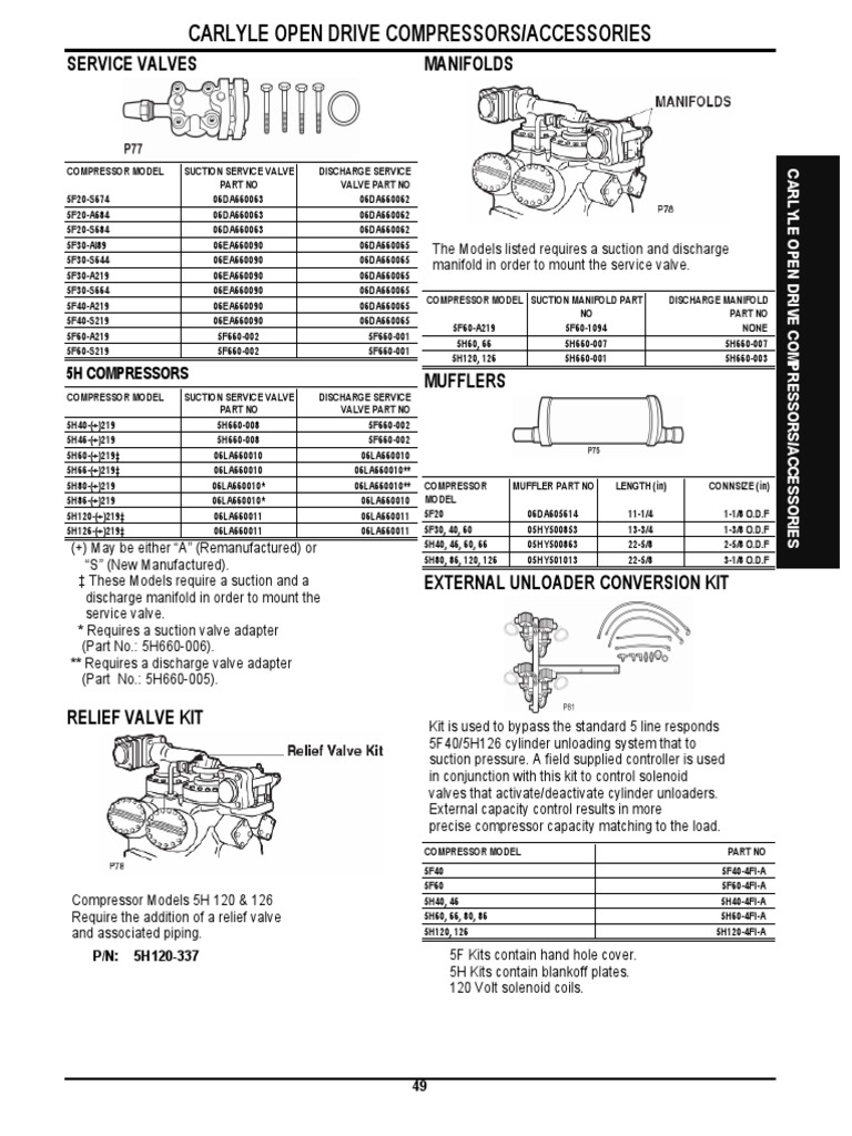 Carlyle Open Drive Compressor Service Manual Section: Service Valves ...