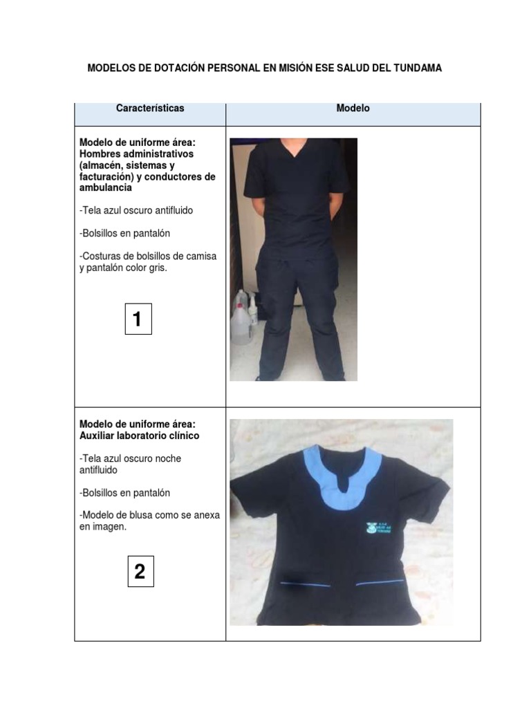 Modelos de Dotación Personal en Misión Ese Salud Del Tundama ...