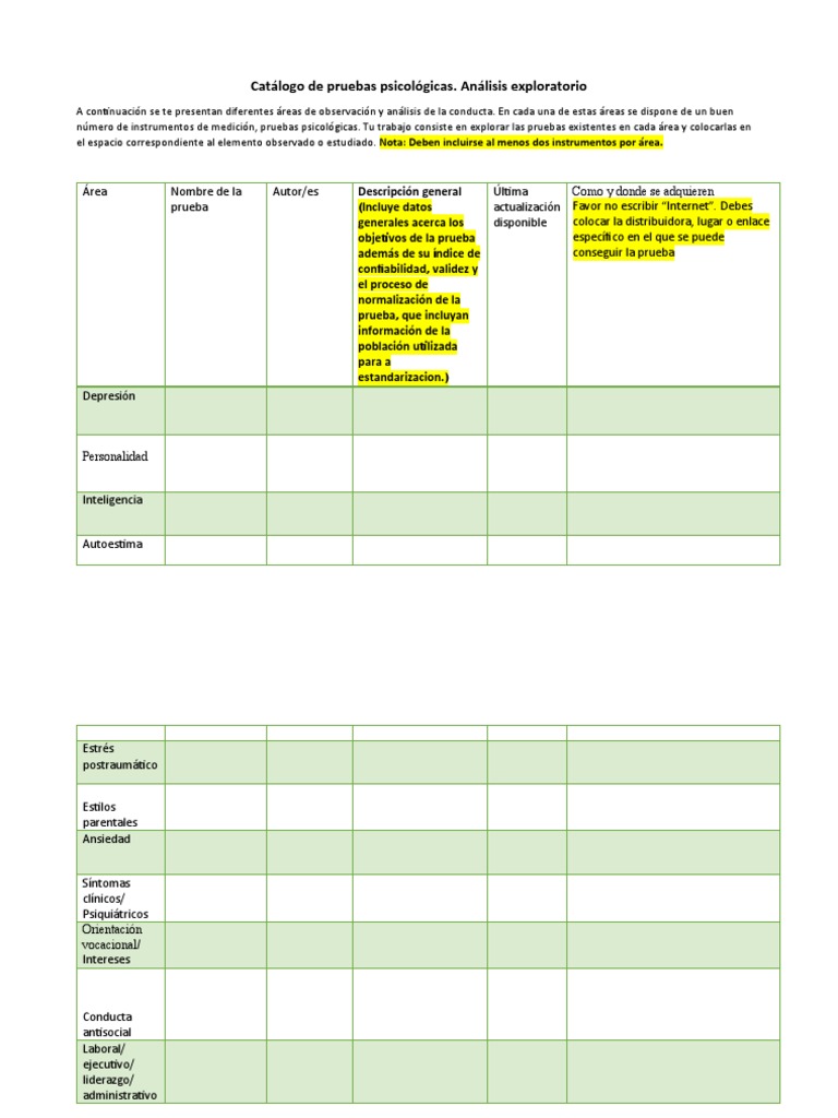 Catalogo de Pruebas Psicologicas Formato Trabajo Final 211 Actualizdo | PDF | Crecimiento ...
