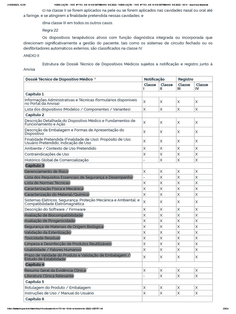 RESOLUÇÃO - RDC #751, DE 15 DE SETEMBRO DE 2022 - RESOLUÇÃO - RDC #751 ...