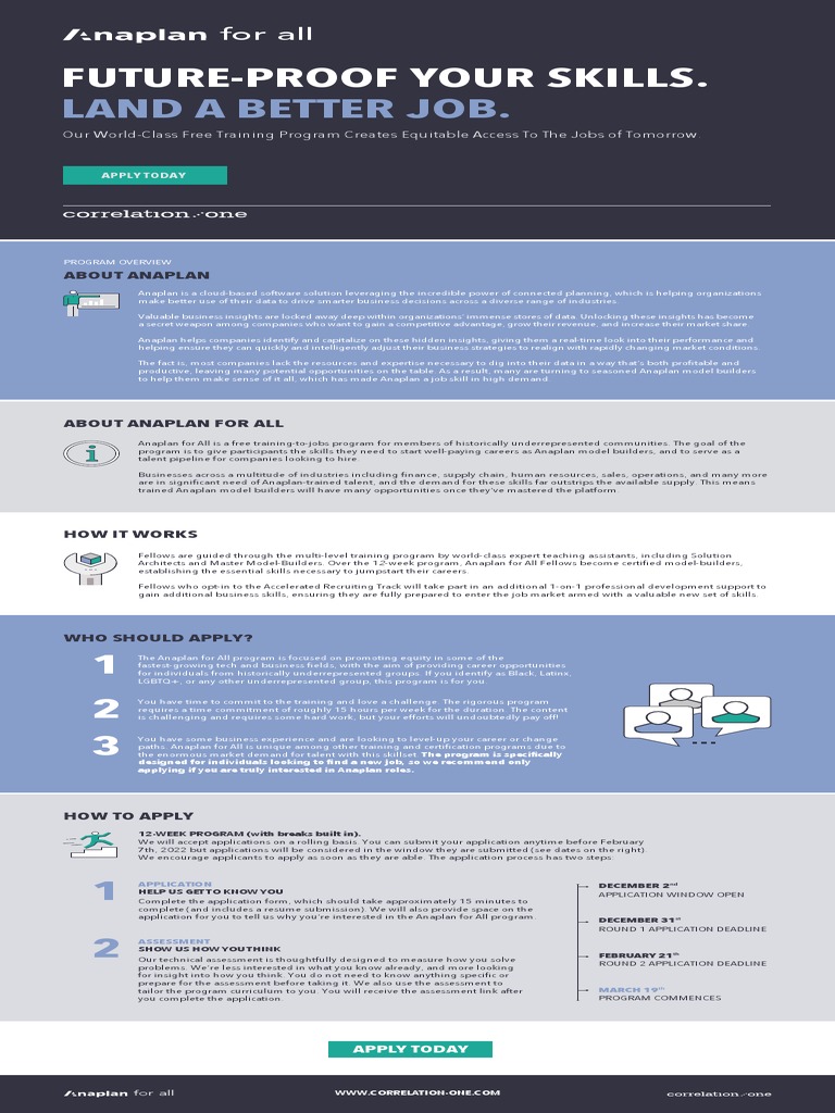 Anaplan+for+All+3 0+One+Pager | PDF | Business