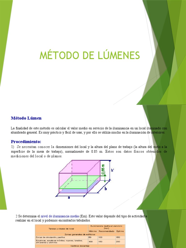 MÉTODO DE LÚMENES | PDF | Encendiendo | Radiación electromagnética